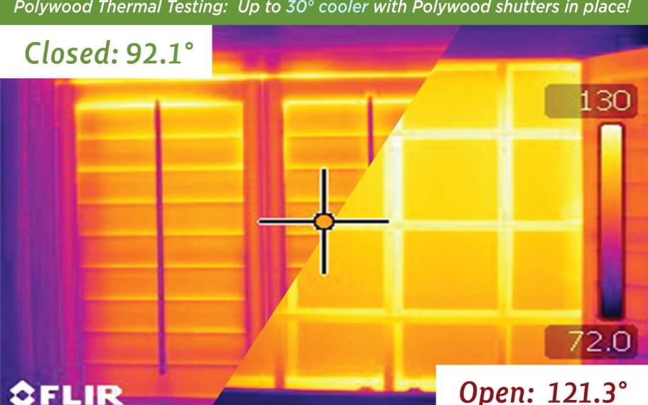 Polywood Shutters: The Most Energy Efficient Window Shutters | Sunburst ...
